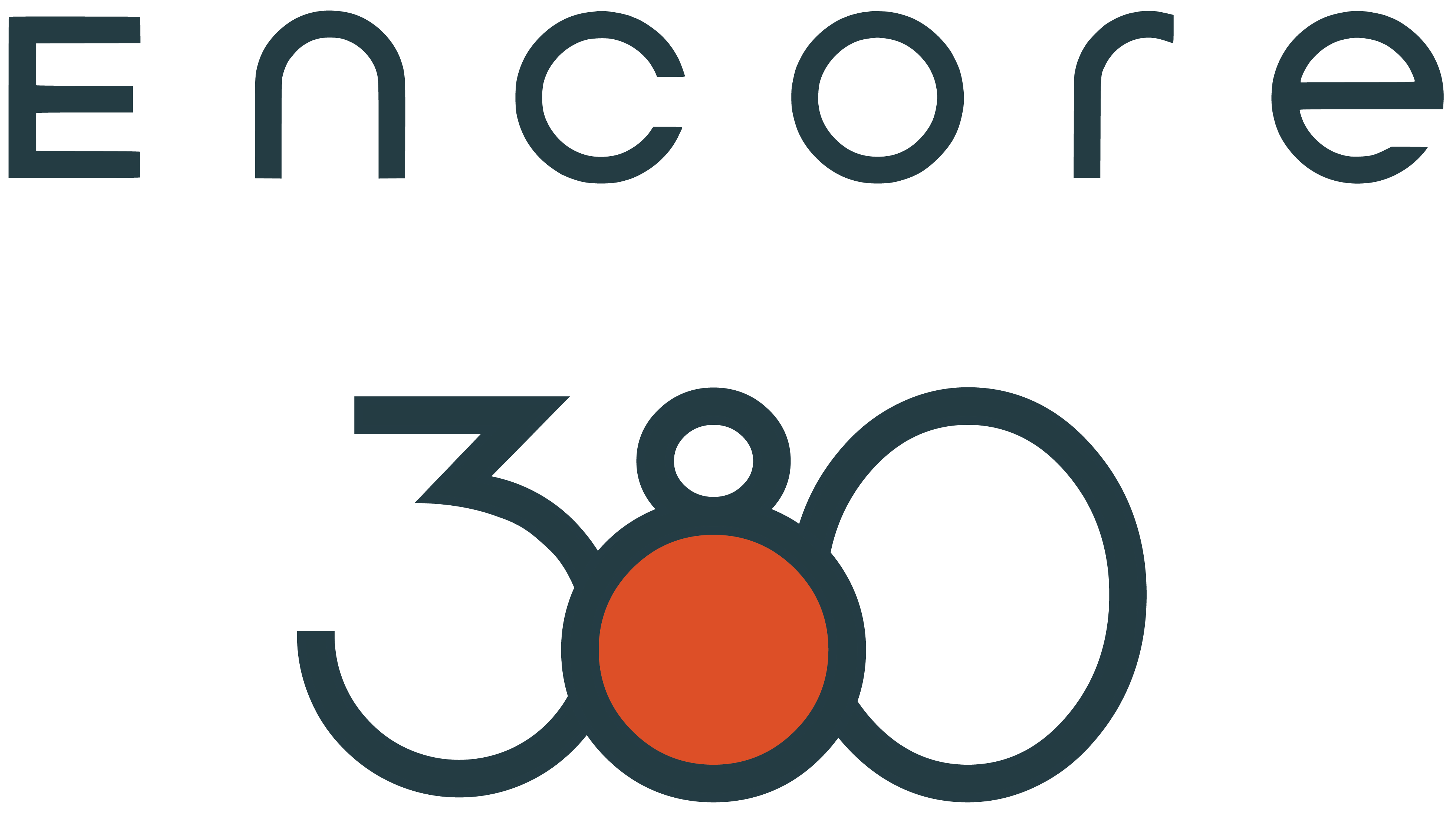 Resident Services - Account Access